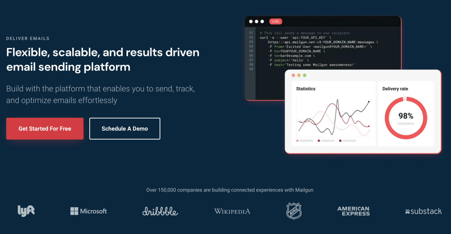 WordPress Email Settings and SMTP Configuration [A Complete Guide]